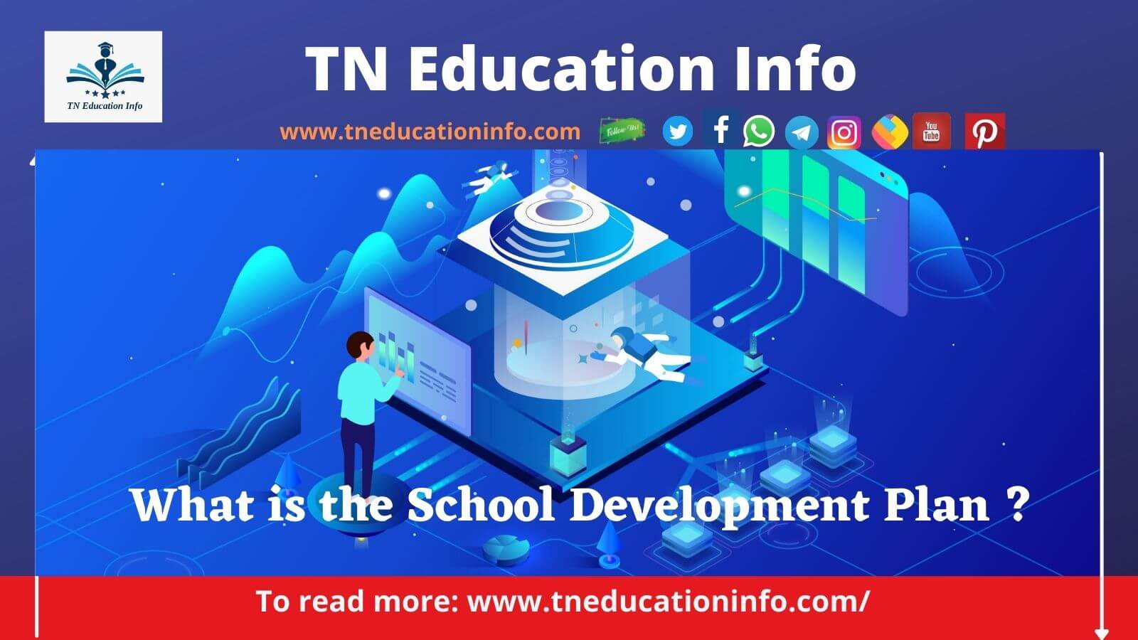  What Is The School Development