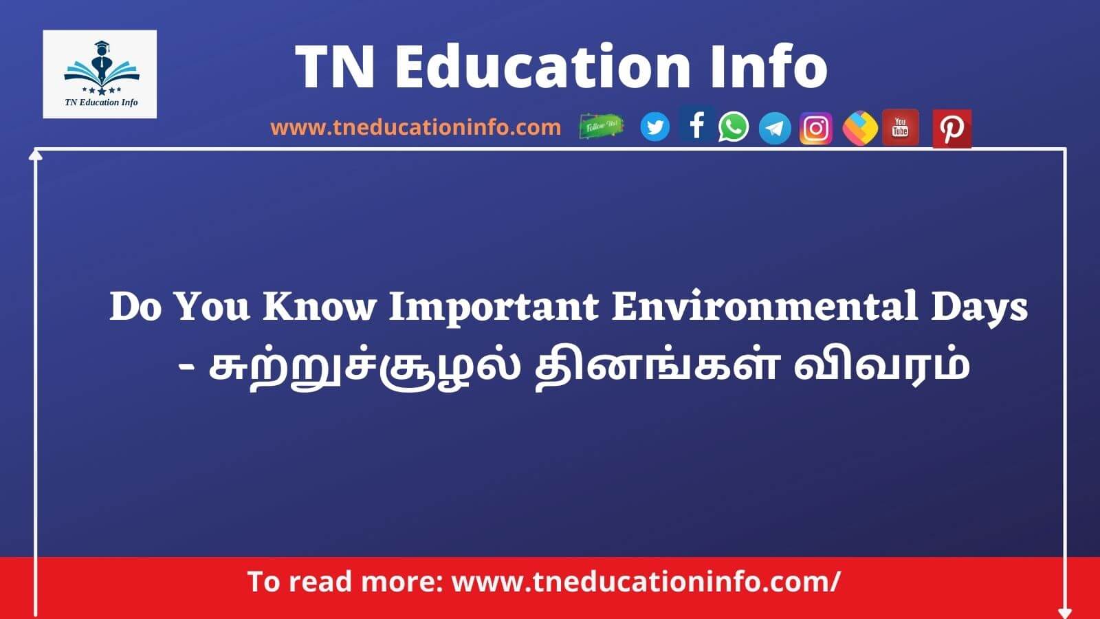 Do You Know Important Environmental Days - சுற்றுச்சூழல் தினங்கள் ...